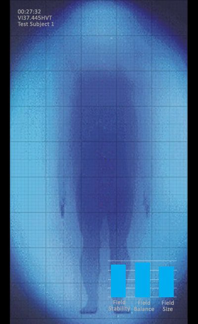 The Science - Life Armor Labs